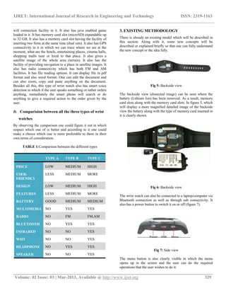 Embedded wrist watch | PDF | Smartphones | Consumer Electronics