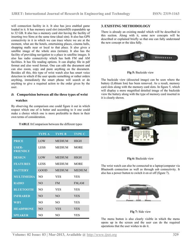 Embedded wrist watch | PDF
