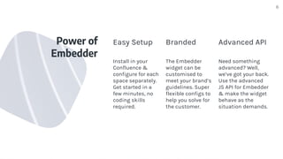 Embedder for Confluence - Quick Introduction | PPT
