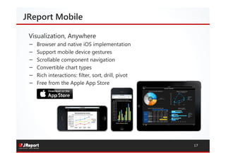 Embedding Data Visualization In OEM and Saas Apps | PPT