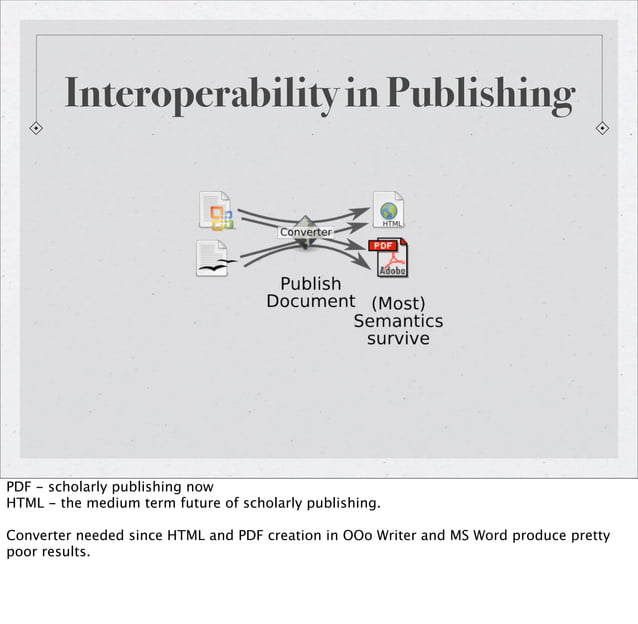 Embedding Metadata In Word Processing Documents | PDF