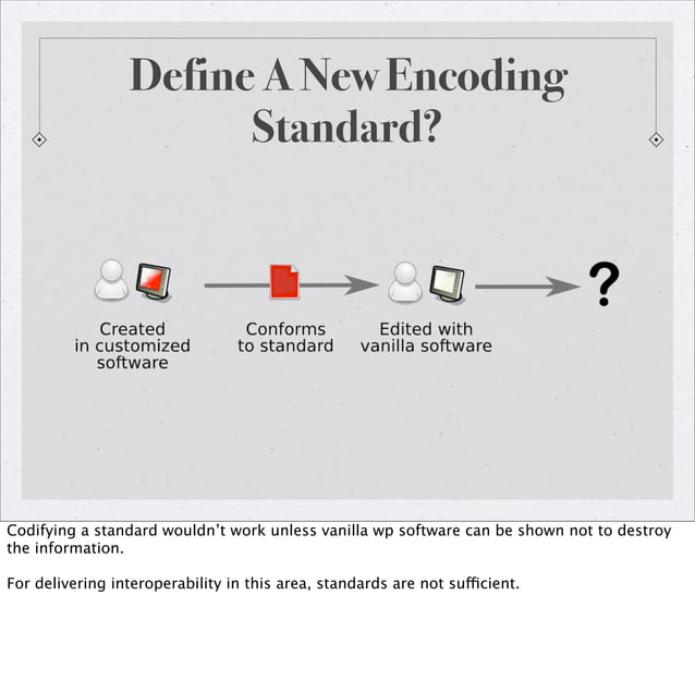 Embedding Metadata In Word Processing Documents | PDF