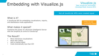 Back to Basics: Embedded Analytics 101 | PPT