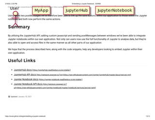 Embedding a Jupyter Notebook - SORSE.pdf
