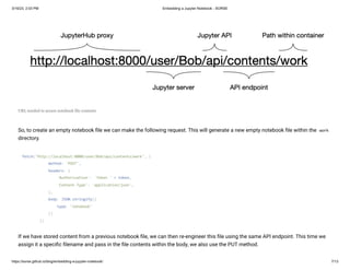 Embedding a Jupyter Notebook - SORSE.pdf