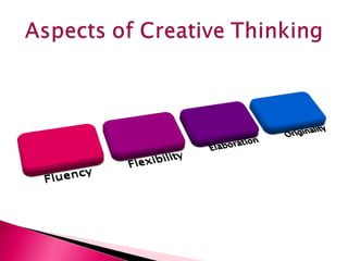 Embedding creative thinking | PPT | Education