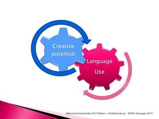 Embedding creative thinking | PPT | Education