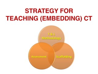 Embedding Critical Thinking Skills in Education teaching | PDF ...