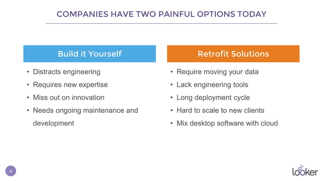Embedding Data & Analytics With Looker | PPTX