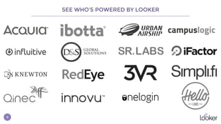Embedding Data & Analytics With Looker | PPTX