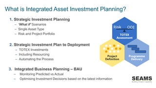 Embedding integrated asset investment planning dunea and seams iam | PPT