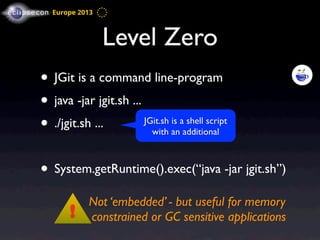Embedding JGit | PDF | Web Development | Internet