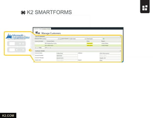 Embedding K2 smartforms | PPT
