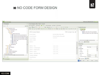 Embedding K2 smartforms | PPT