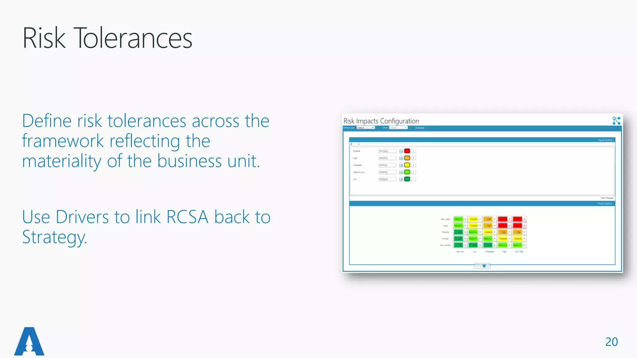 Embedding RCSA into Strategic Planning and Business Strategy | PDF