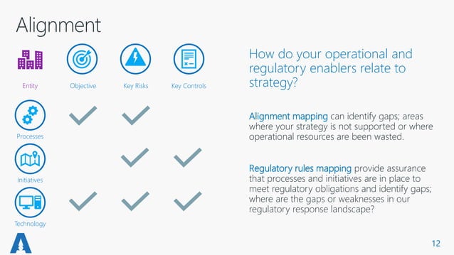 Embedding RCSA into Strategic Planning and Business Strategy | PDF ...