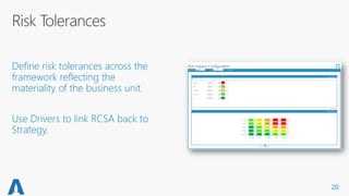Embedding RCSA into Strategic Planning and Business Strategy | PDF
