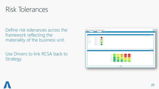 Embedding RCSA into Strategic Planning and Business Strategy | PDF ...