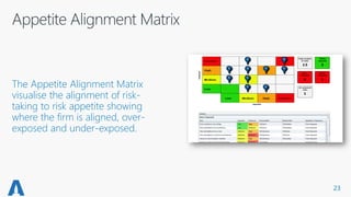 Embedding RCSA into Strategic Planning and Business Strategy | PDF