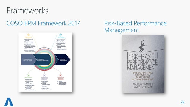 Embedding RCSA into Strategic Planning and Business Strategy | PDF ...