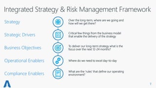 Embedding RCSA into Strategic Planning and Business Strategy | PDF