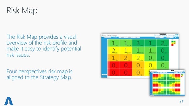 Embedding RCSA into Strategic Planning and Business Strategy