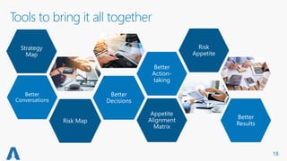 Embedding RCSA into Strategic Planning and Business Strategy | PPT