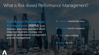 Embedding RCSA into Strategic Planning and Business Strategy | PPT
