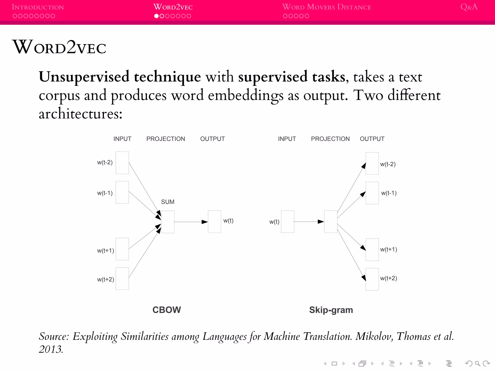 Word Embeddings - Introduction | PDF