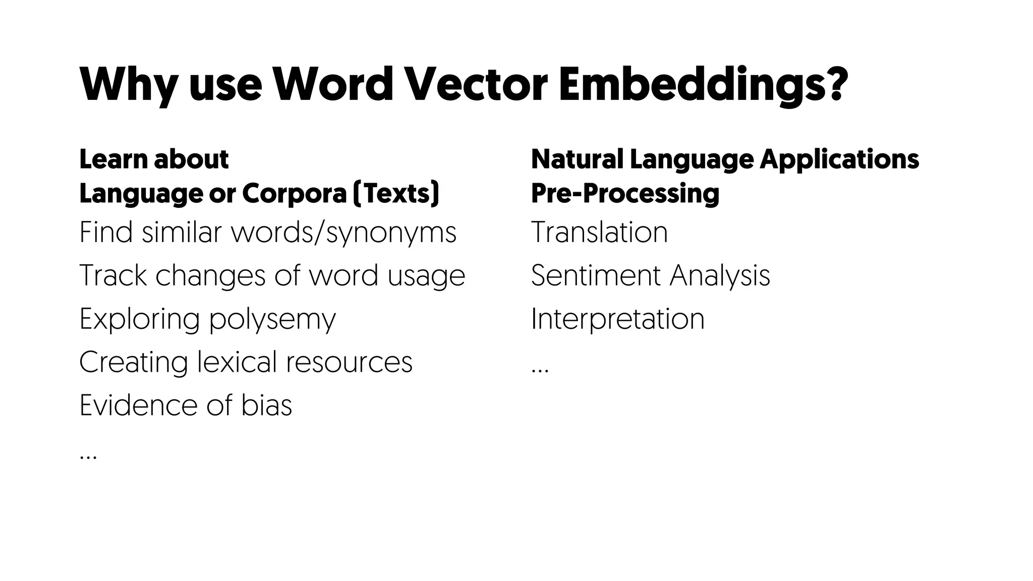 Interactive Analysis of Word Vector Embeddings | PPT