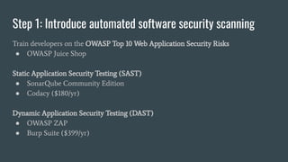 Embedding Security in the SDLC | PDF