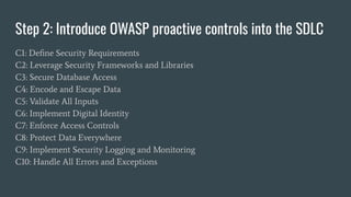 Embedding Security in the SDLC | PDF