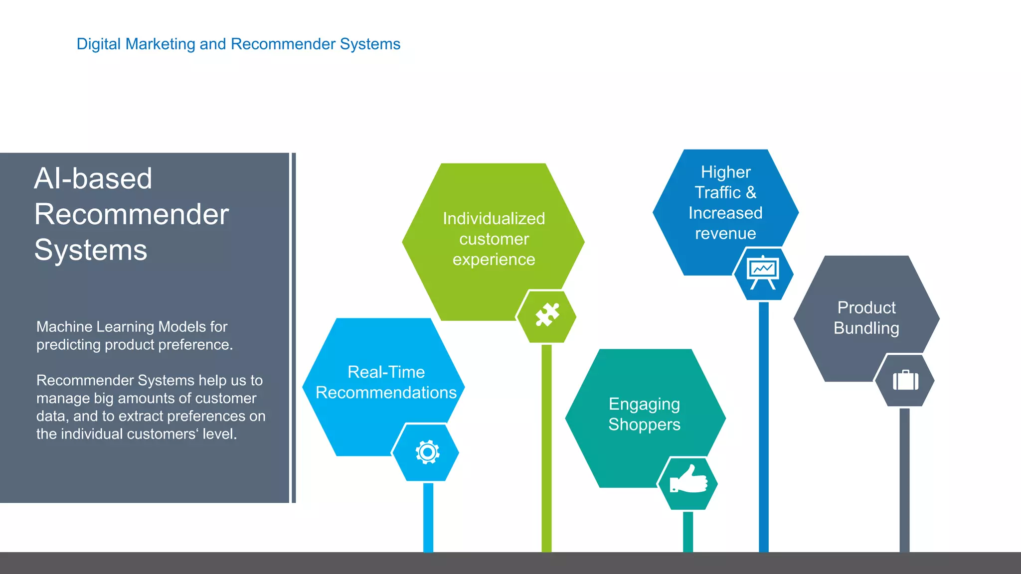 Embeddings for recommendation systems | PPTX