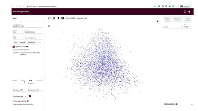 Embeddings For Recommendation Systems Ppt