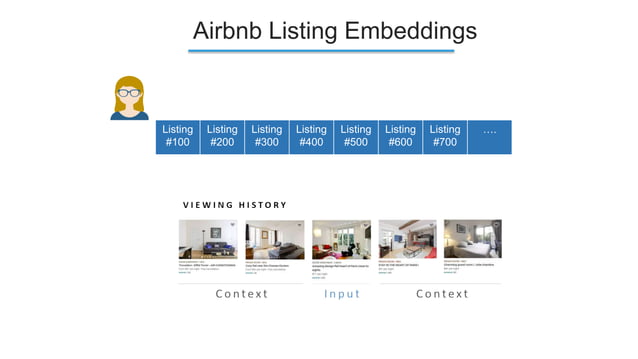 Embeddings For Recommendation Systems Ppt