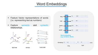 Embeddings for recommendation systems | PPTX