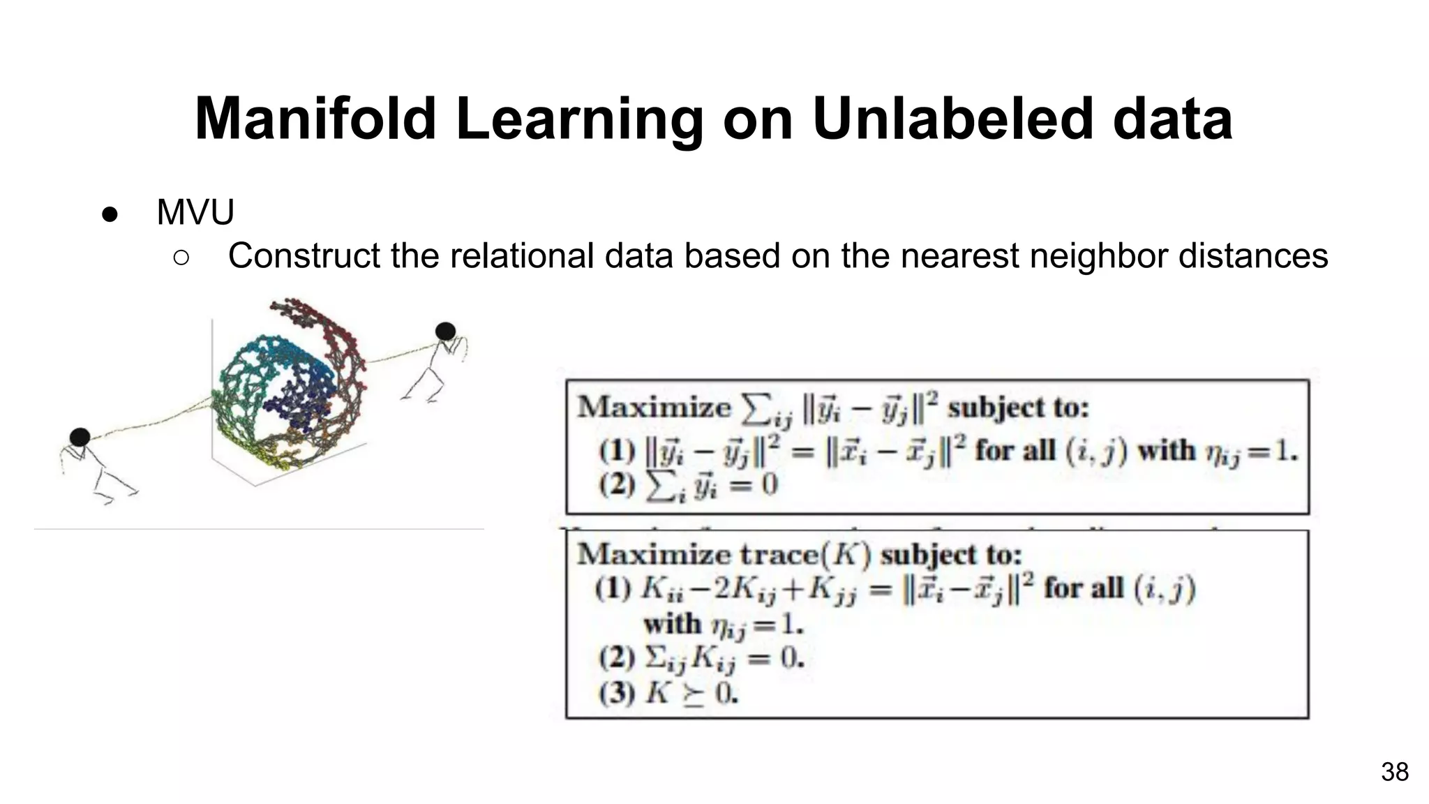 Embeddings the geometry of relational algebra | PDF | Databases | Computer Software and Applications