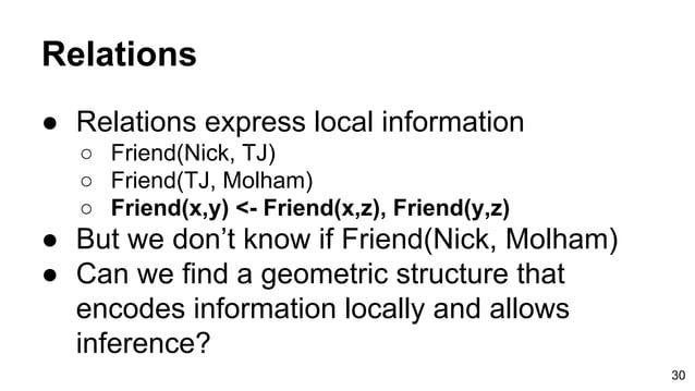 Embeddings the geometry of relational algebra | PDF | Databases | Computer Software and Applications