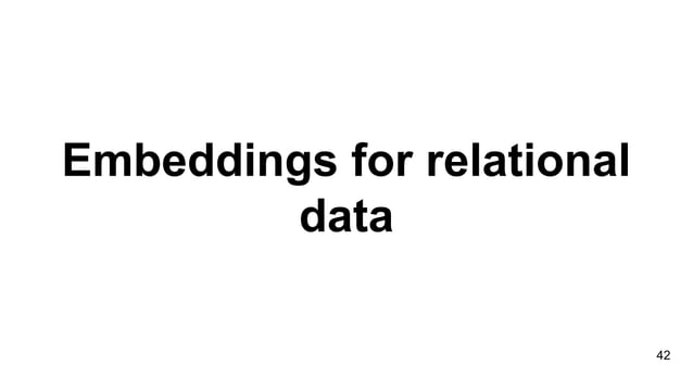 Embeddings the geometry of relational algebra | PDF | Databases | Computer Software and Applications