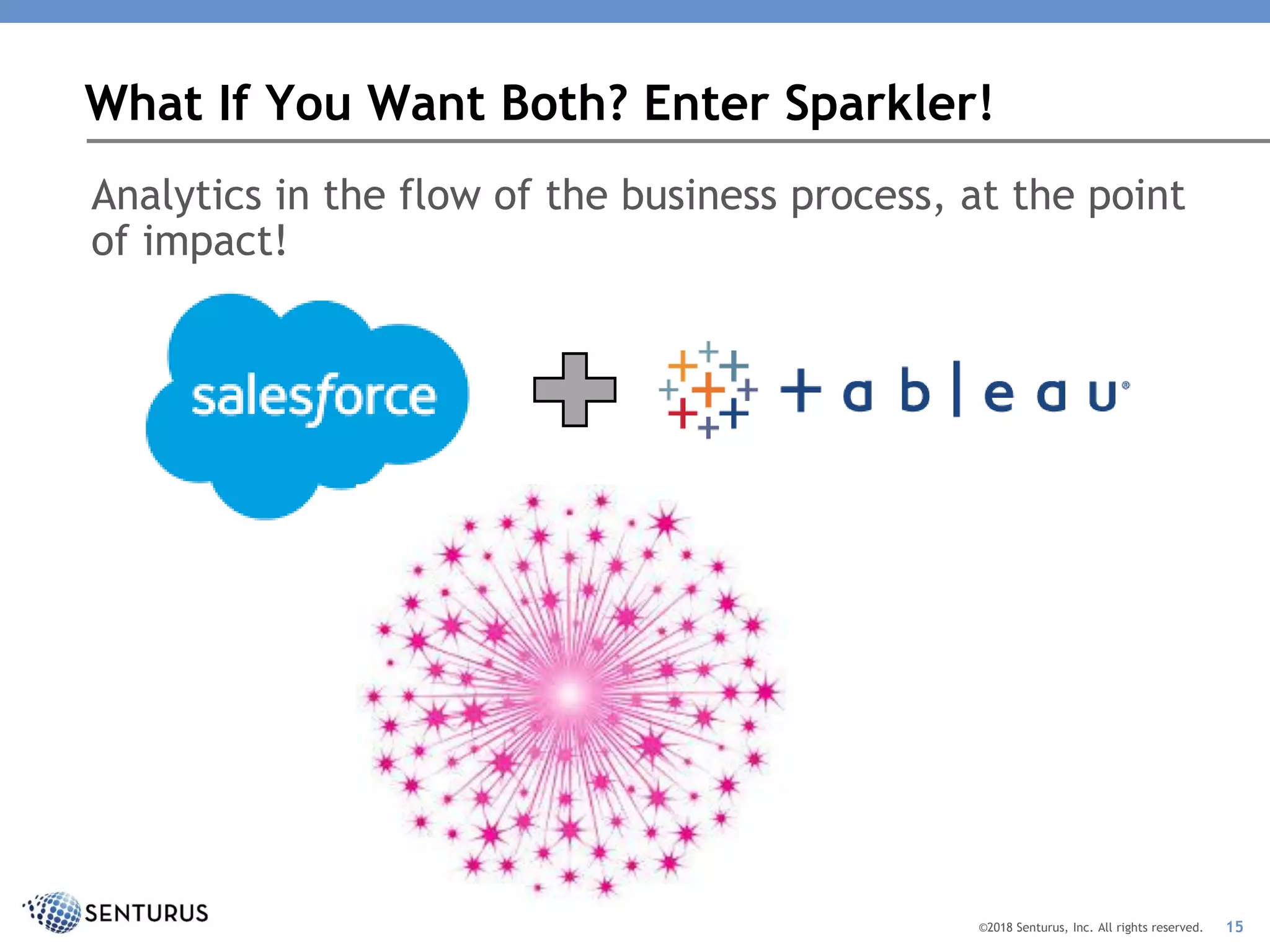 Embedding Tableau in Salesforce Dashboards: A How-To Primer with Demos | PDF