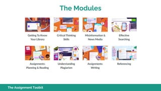 Embedding the Assignment Toolkit | PPTX | Educational Assessment | Education