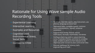 Embedding wave sample recording into E-Learning for English 2.pptx