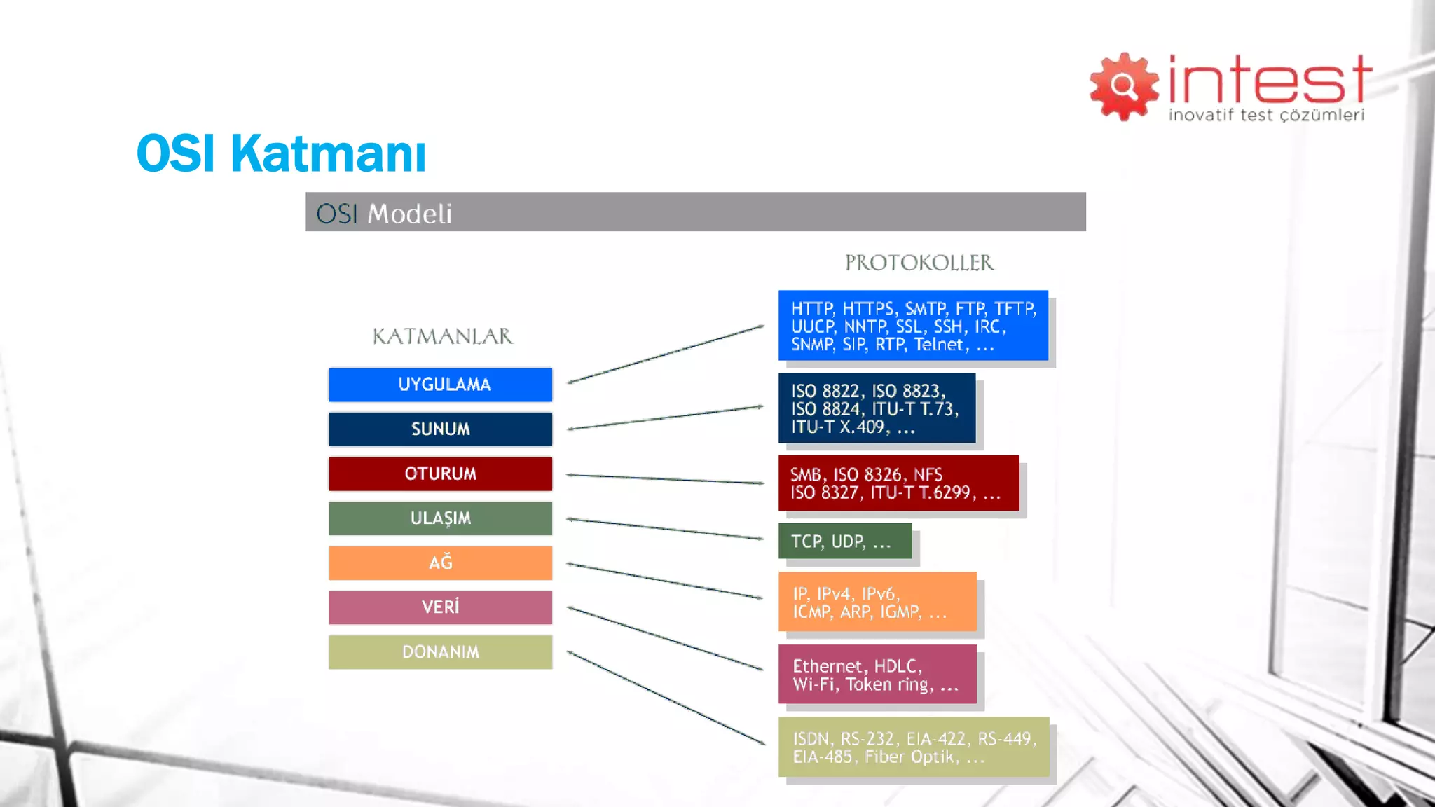 Embedded networks | PPTX