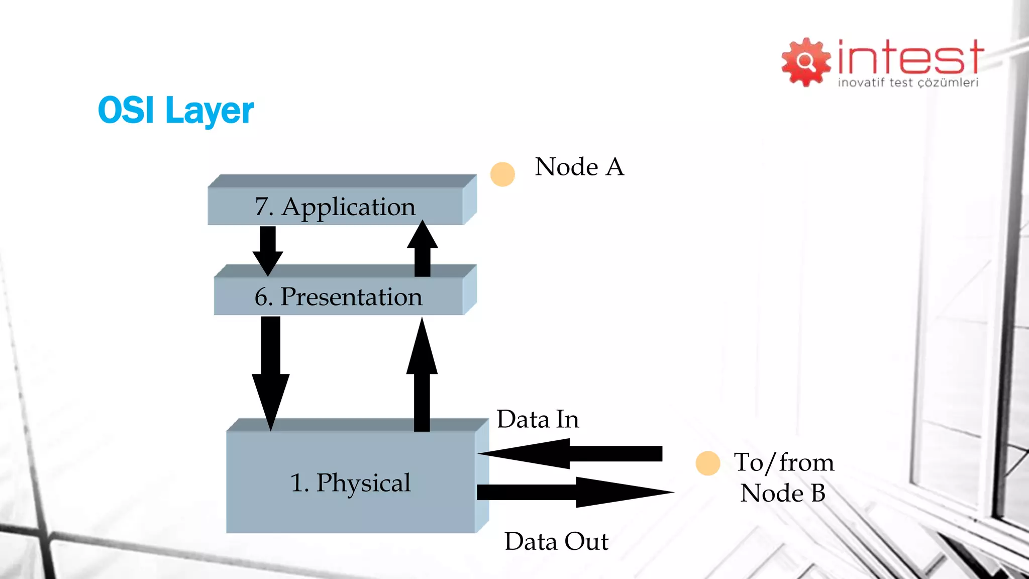 Embedded networks | PPTX