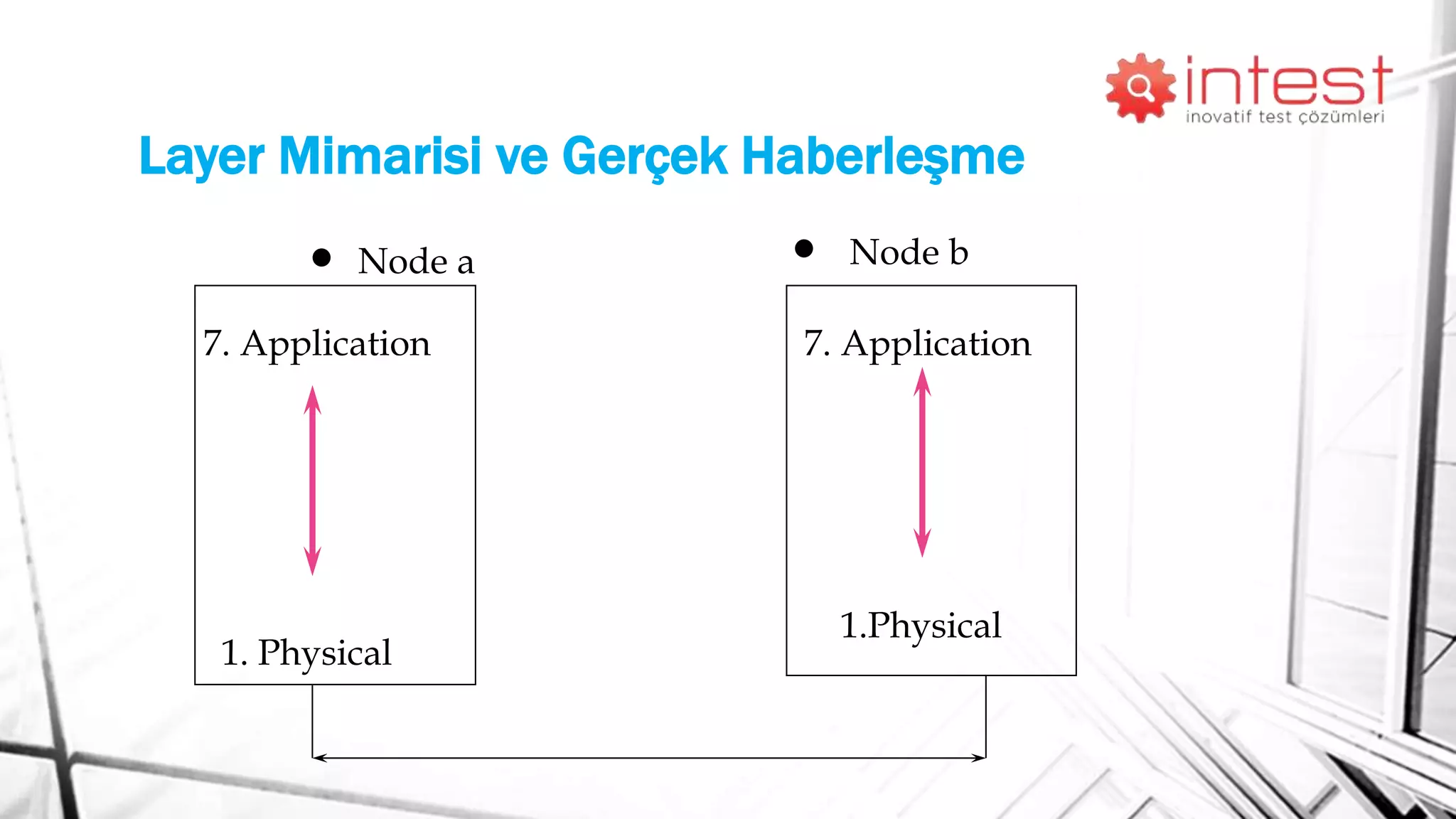 Embedded networks | PPTX