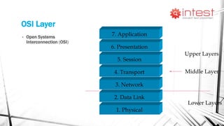 Embedded networks | PPTX