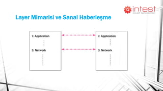 Embedded networks | PPTX
