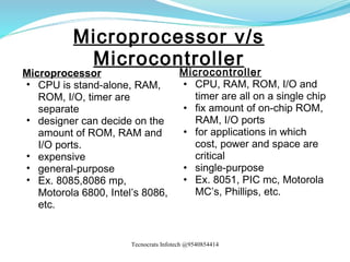 B tech Final Year Projects & Embedded Systems Training | PPT