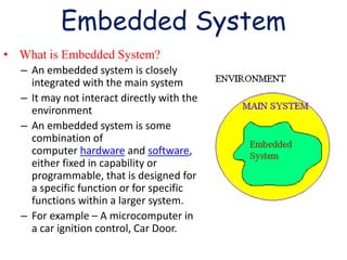 Embedded system | PPTX