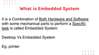 Embeded system Basics.pptx